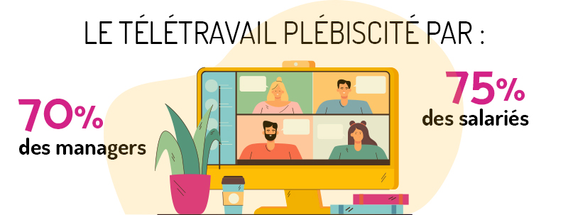 Le futur du travail : trouver le bon équilibre entre bureau et maison ...